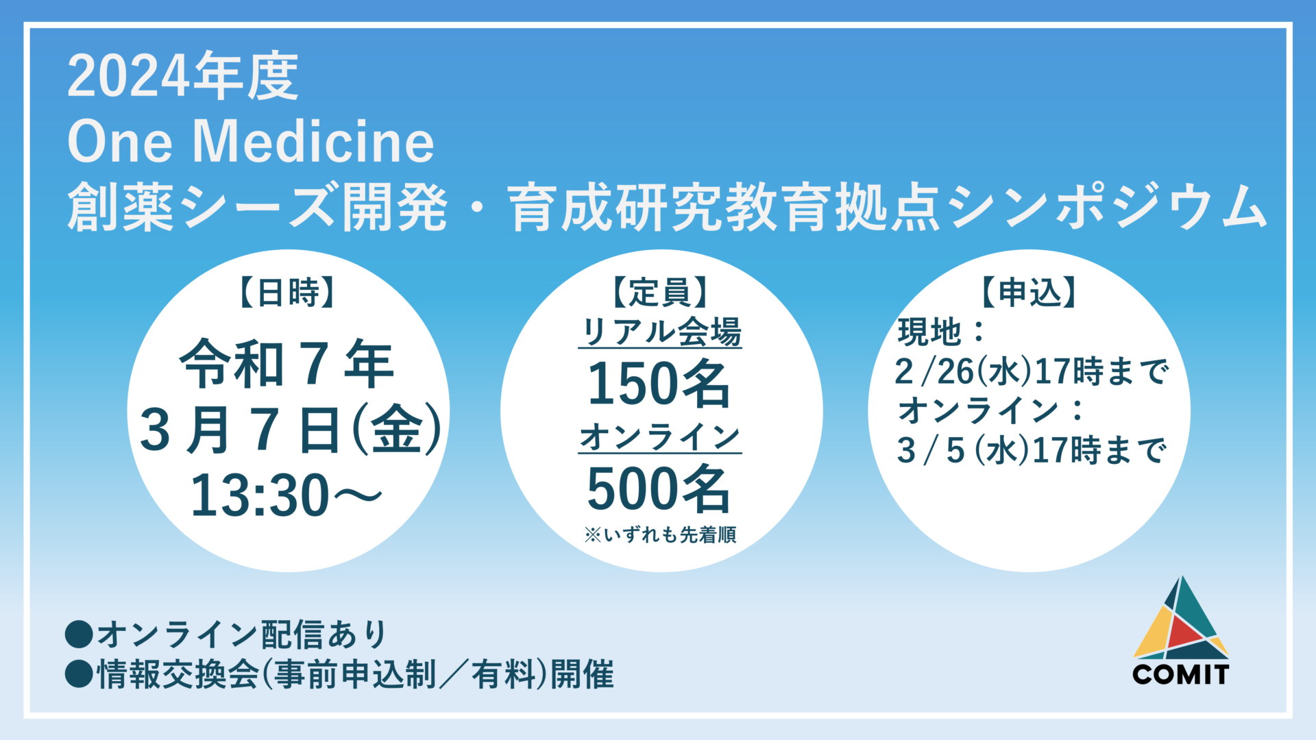 （終了しました）2024年度One Medicine創薬シーズ開発・育成研究教育拠点シンポジウム開催のお知らせ – COMIT